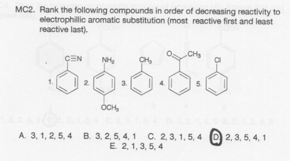 Solved Rank The Following Compounds In Order Of Decreasing