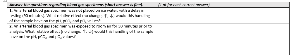 Solved Answer the questions regarding blood gas specimens | Chegg.com