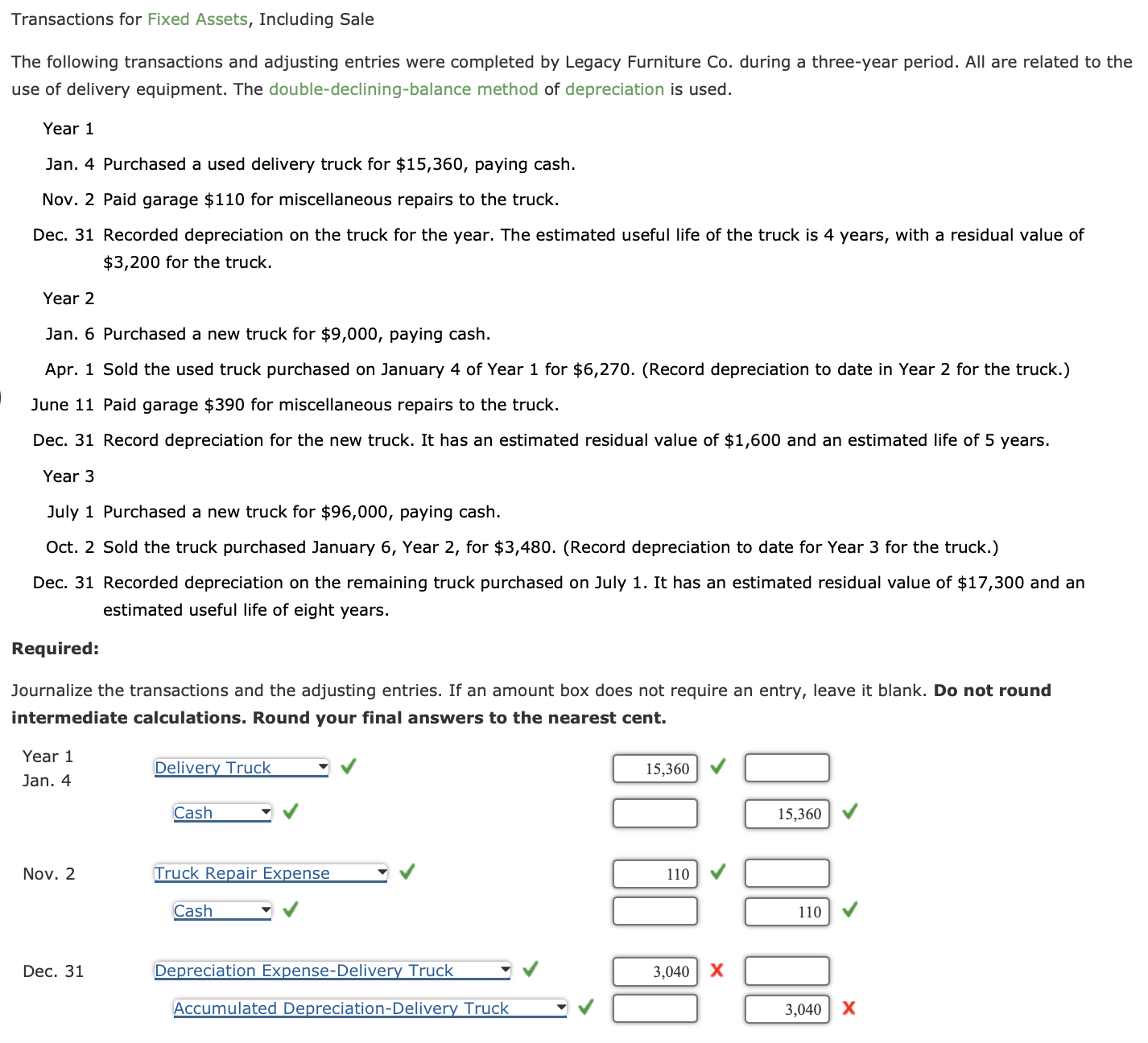 Solved Transactions for Fixed Assets, Including Sale The | Chegg.com
