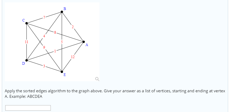 Solved Apply the sorted edges algorithm to the graph above. | Chegg.com