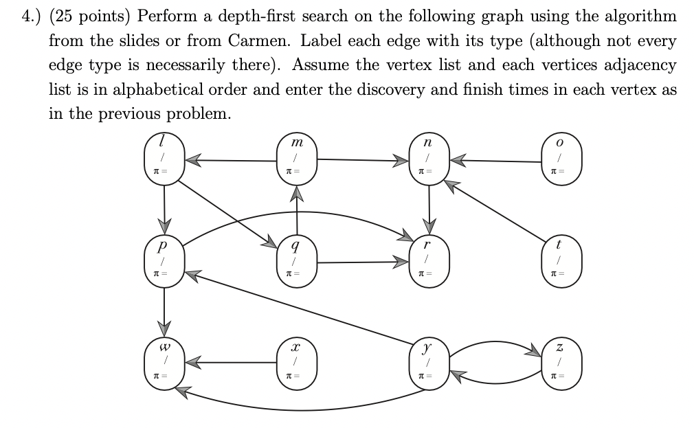 Solved 3.) (25 points) Perform a depth-first search on the | Chegg.com