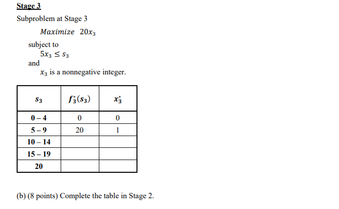 Solved 4. [15 points] Consider the following integer | Chegg.com