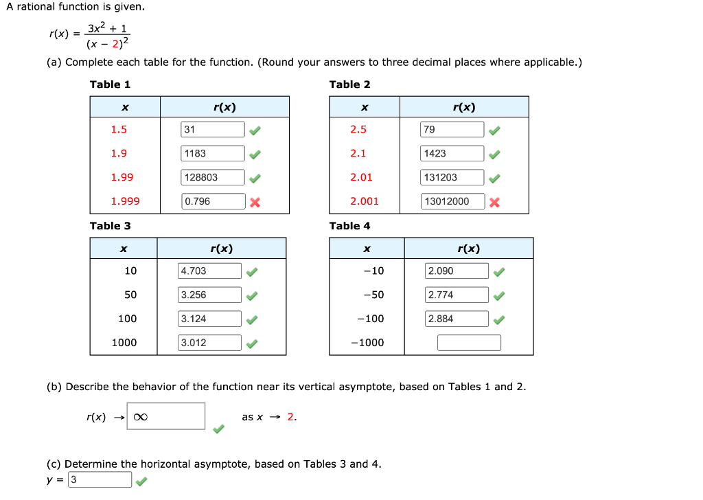 Solved A rational function is given. 3x2 + 1 (x - 2)2 (a) | Chegg.com