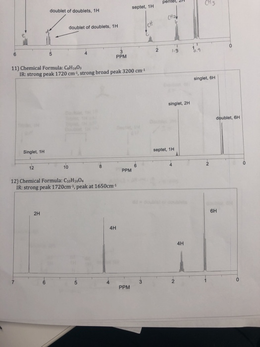 Solved CH3 doublet of doublets, 1H septet, 1H pentel, CH | Chegg.com