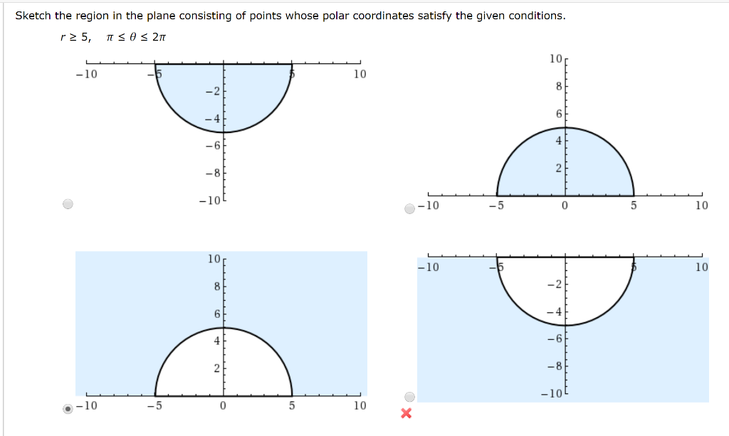 Solved Sketch the region in the plane consisting of points | Chegg.com
