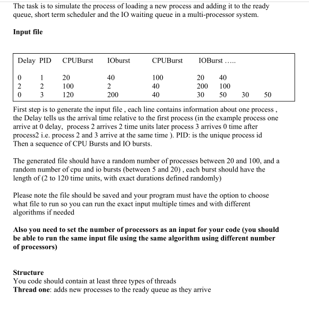 Solved The task is to simulate the process of loading a new | Chegg.com