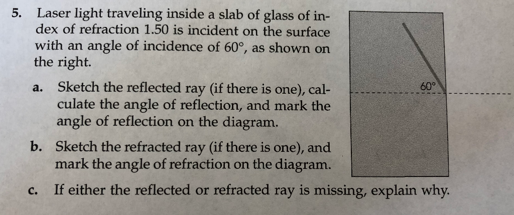 Solved 600 5. Laser light traveling inside a slab of glass | Chegg.com
