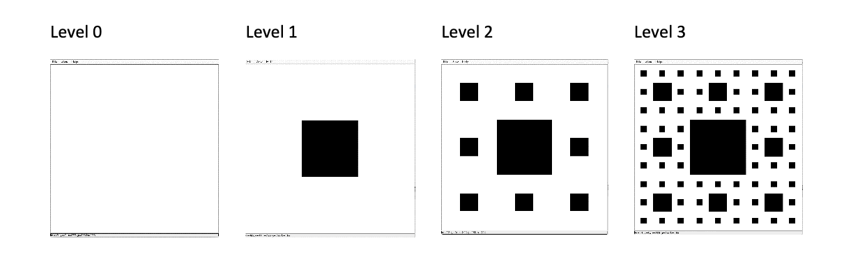 Solved (40 points) "Recursion" For this project, you are | Chegg.com