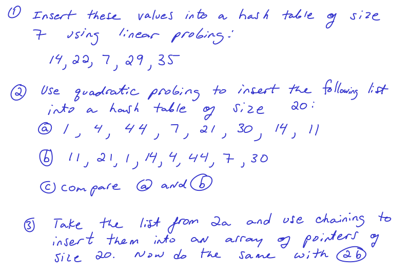 Solved Insert these values into a hash table of size 7 using | Chegg.com