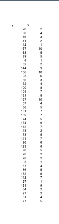 Solved I just need python code I just need python code I | Chegg.com