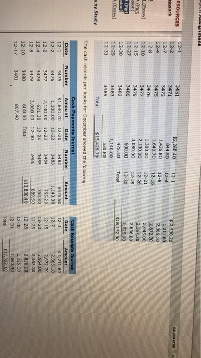 Solved Assignment URCES Problem 7-4A (Part Level submission) | Chegg.com