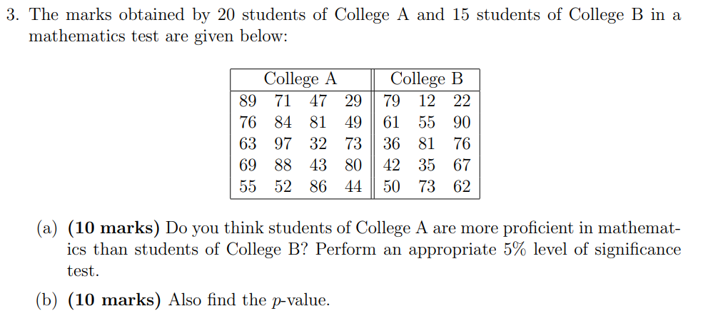 Solved The marks obtained by 20 students of College A and 15 | Chegg.com
