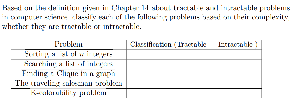 Solved Based on the definition given in Chapter 14 about | Chegg.com