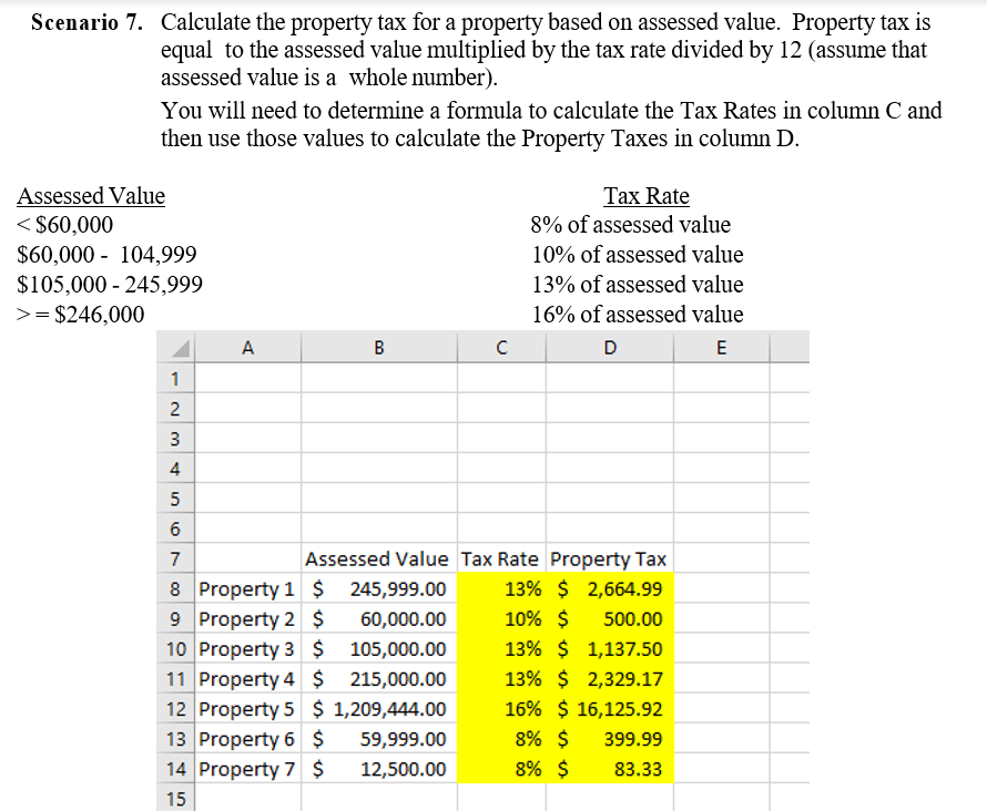 nario 7. Calculate the property tax for a property | Chegg.com