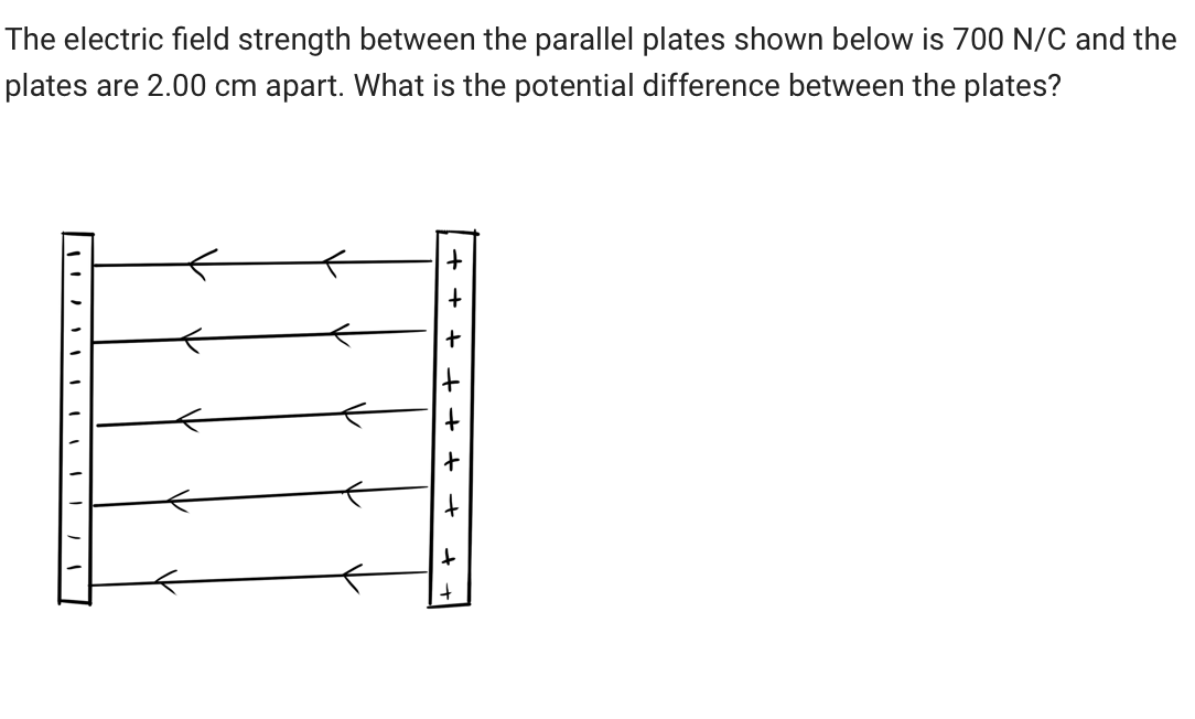 Solved The electric field strength between the parallel | Chegg.com