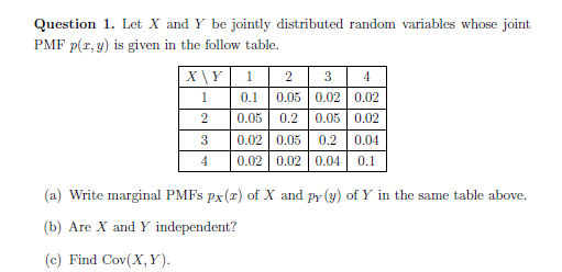Solved Question 1. Let X and Y be jointly distributed random | Chegg.com