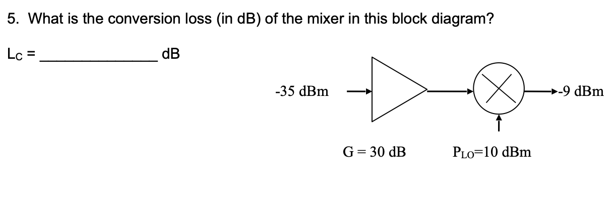 Solved 5. What is the conversion loss (in dB) of the mixer | Chegg.com