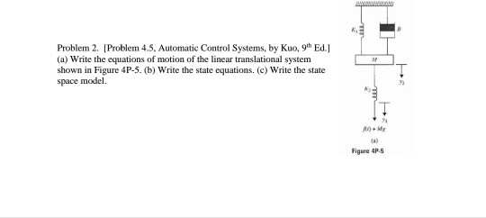 Solved Problem 2. [Problem 4.5, Automatic Control Systems, | Chegg.com