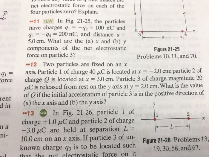 Solved In Fig. 21-25, the particles have charges q_1 = -q_2 | Chegg.com