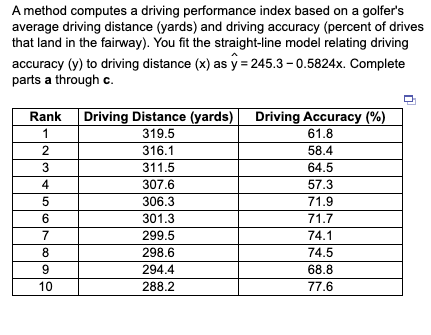 Solved A method computes a driving performance index based | Chegg.com