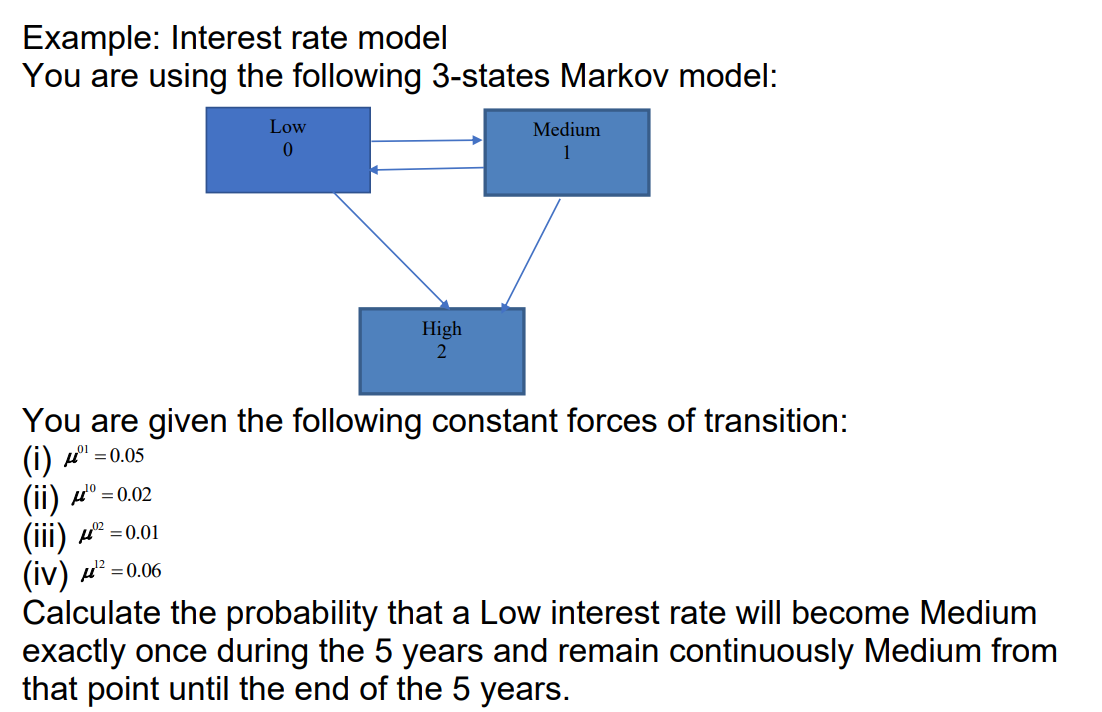 Solved Example: Interest rate model You are using the | Chegg.com