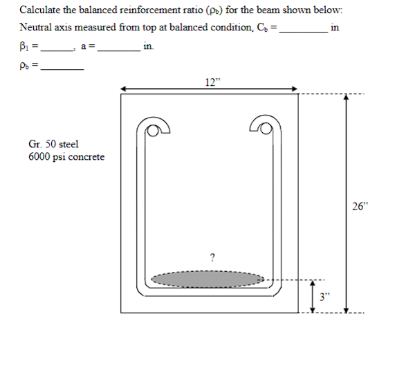 Solved Calculate the balanced reinforcement ratio (po) for | Chegg.com
