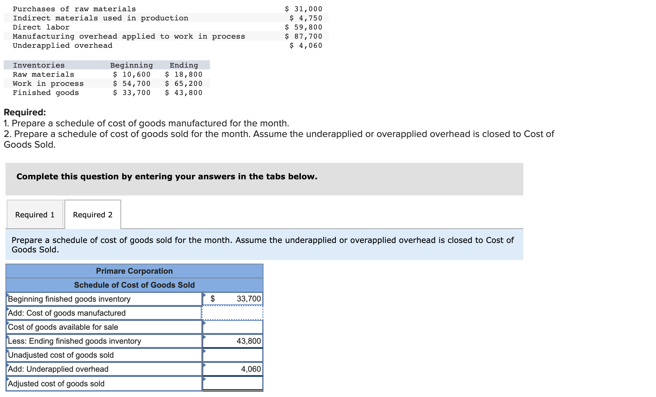 Solved Required:Prepare a schedule of cost of goods | Chegg.com