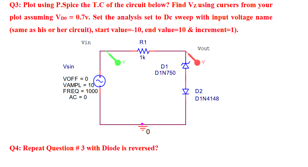 Q3: Plot using P.Spice the T.C of ﻿the circuit below? | Chegg.com