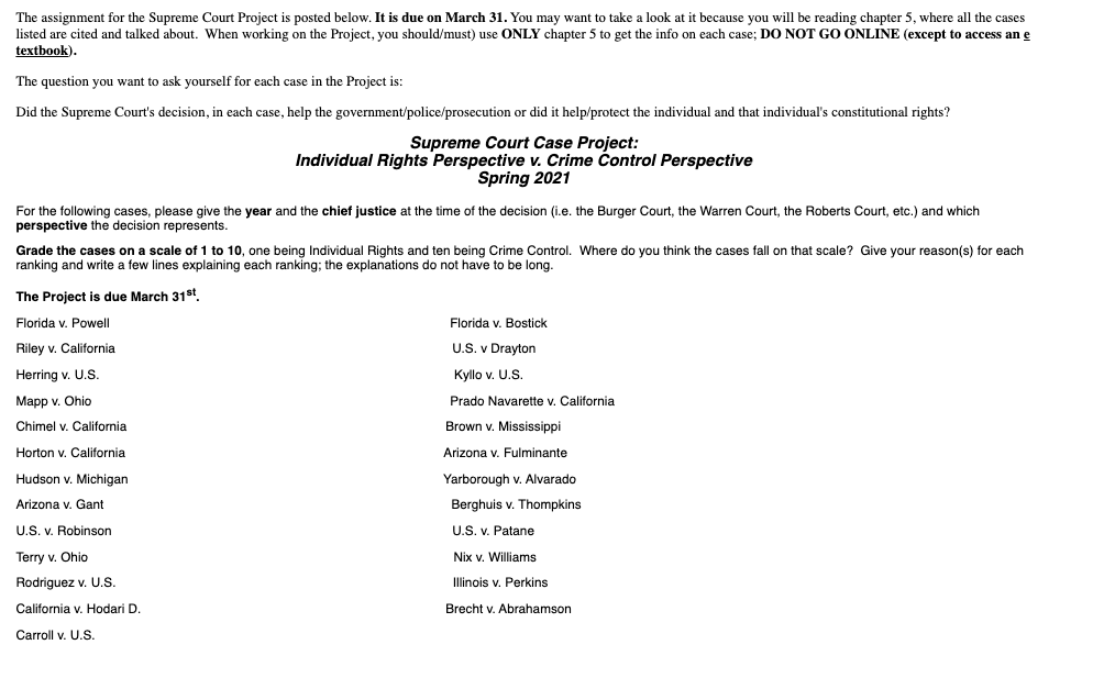 The assignment for the Supreme Court Project is | Chegg.com