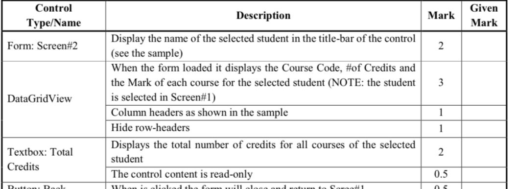 use VB 2010 to write this code Problem Statement: You | Chegg.com