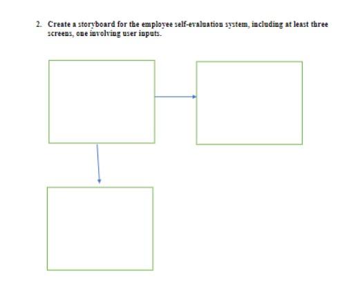 Create a storyboard for the employee self-evaluation | Chegg.com