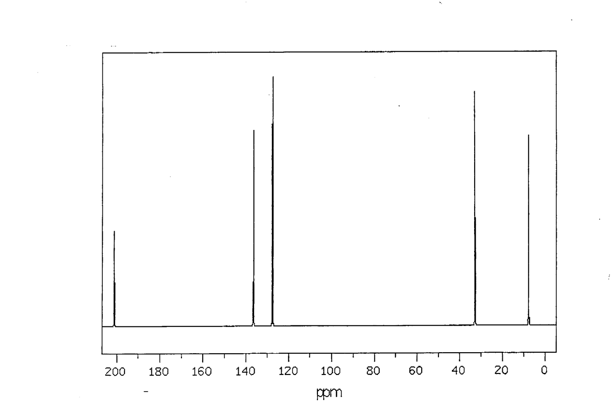 Solved 13C-NMR Molecular formula? Structure? Index of | Chegg.com