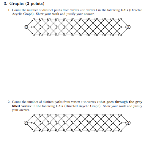 Solved 3. Graphs (2 points) 1. Count the number of distinct | Chegg.com