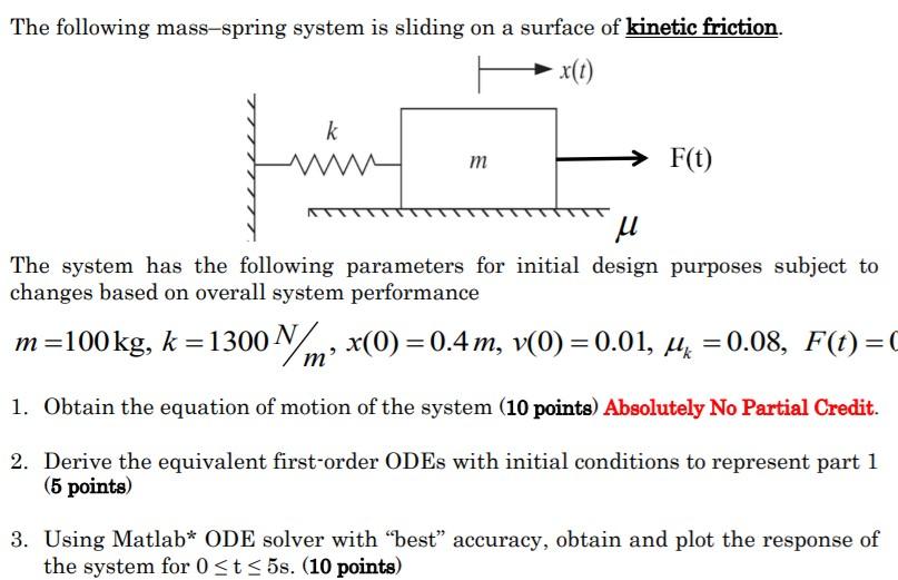 Solved The following mass-spring system is sliding on a | Chegg.com