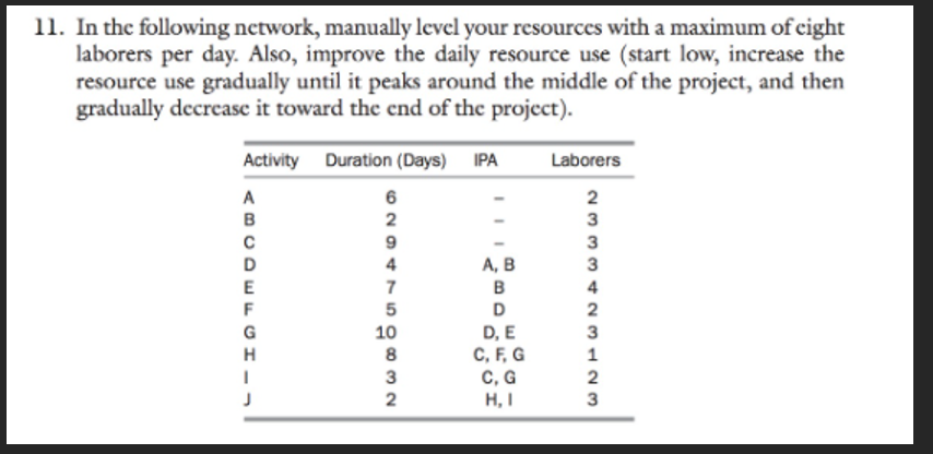 Solved 1. In the following network, manually level your | Chegg.com