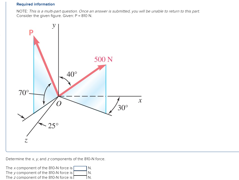 Solved Required information NOTE: This is a multi-part | Chegg.com