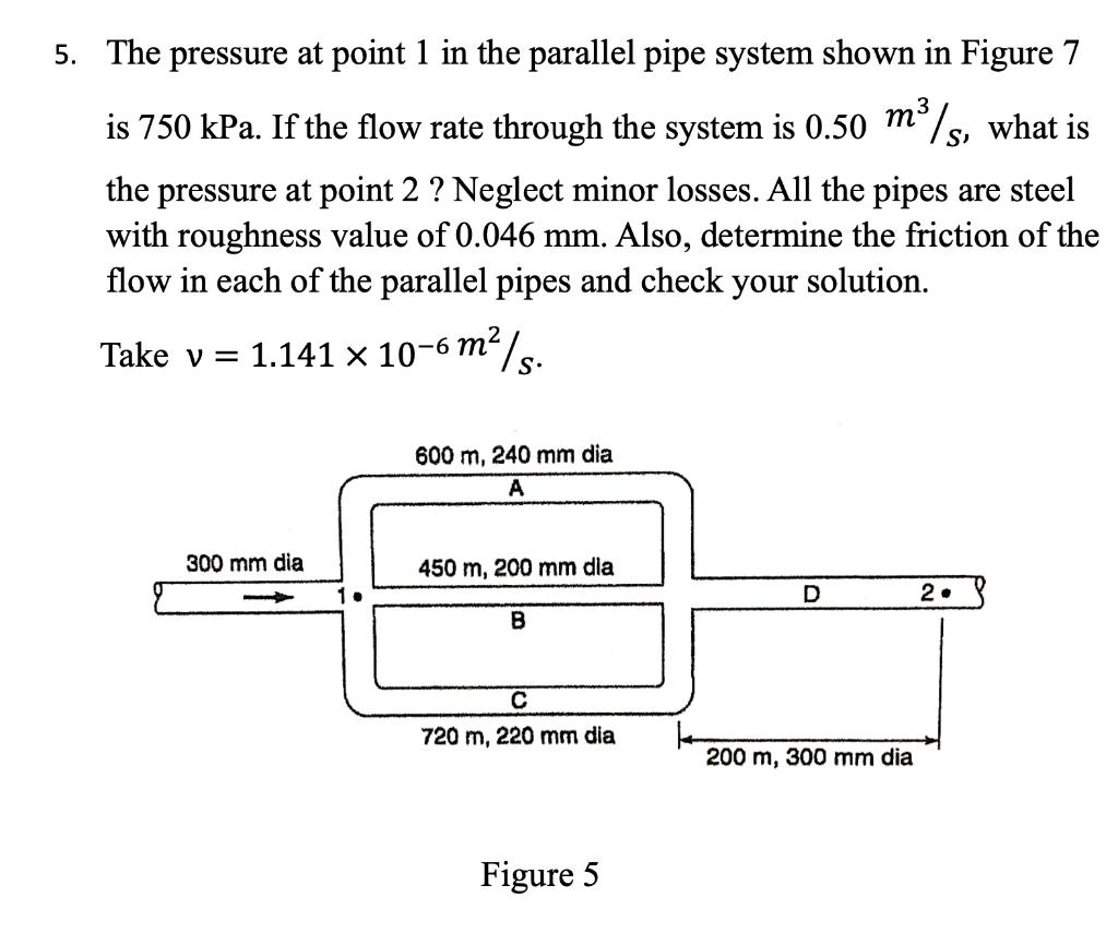Solved The pressure at point 1 in the parallel pipe system | Chegg.com