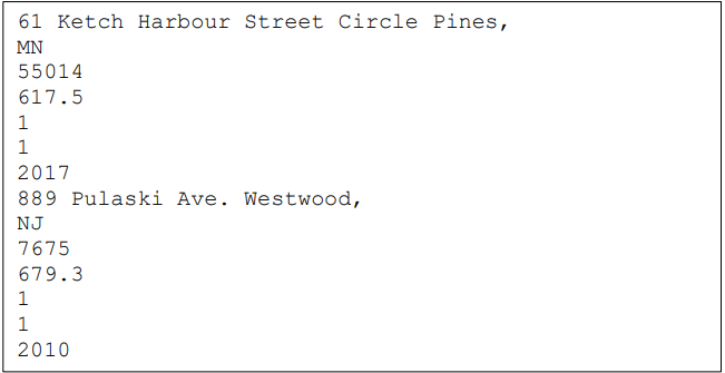 Solved Note: You must use the JOptionPane class for | Chegg.com