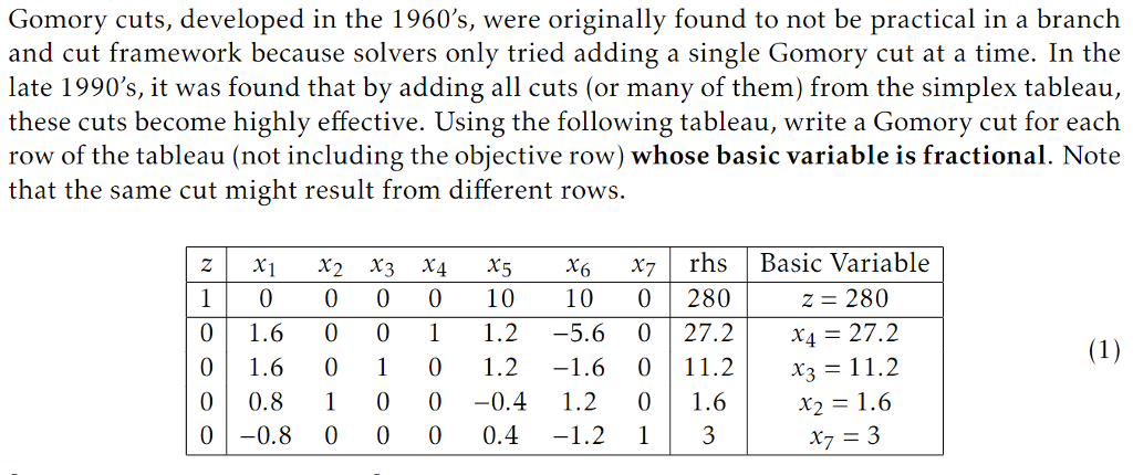 Solved Gomory cuts, developed in the 1960's, were originally | Chegg.com