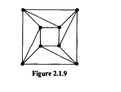 Solved GRAPH THEORY : Determine the chromatic number of | Chegg.com