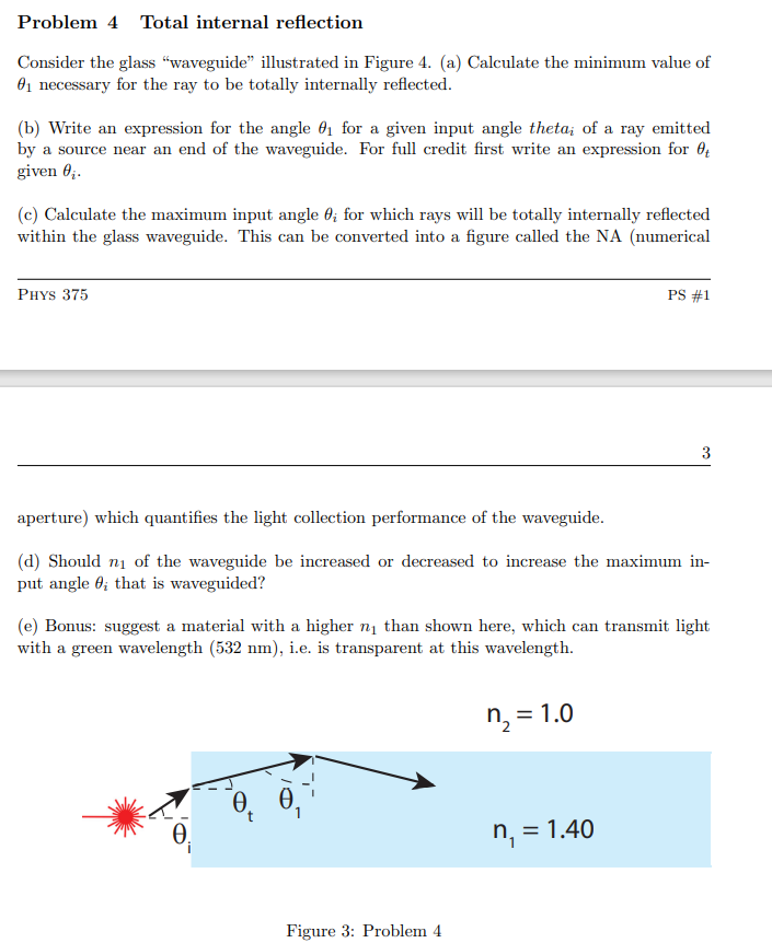 Solved Problem 4 Total internal reflection Consider the | Chegg.com