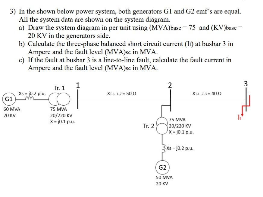 Solved 3) In the shown below power system, both generators | Chegg.com