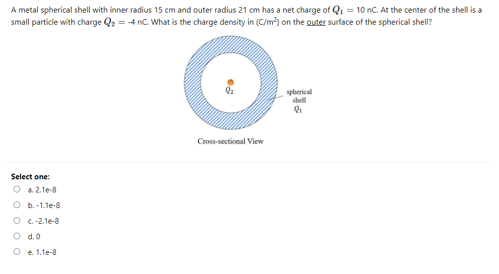Solved A metal spherical shell with inner radius 15 cm and | Chegg.com