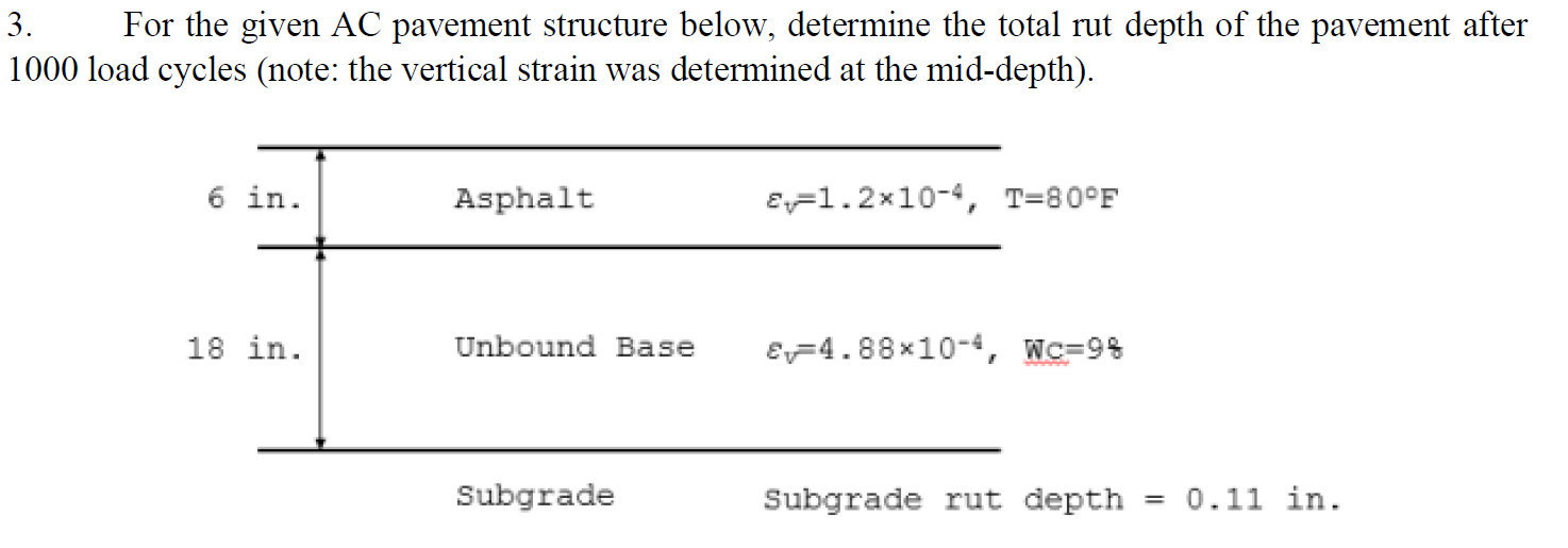3. For the given AC pavement structure below, | Chegg.com