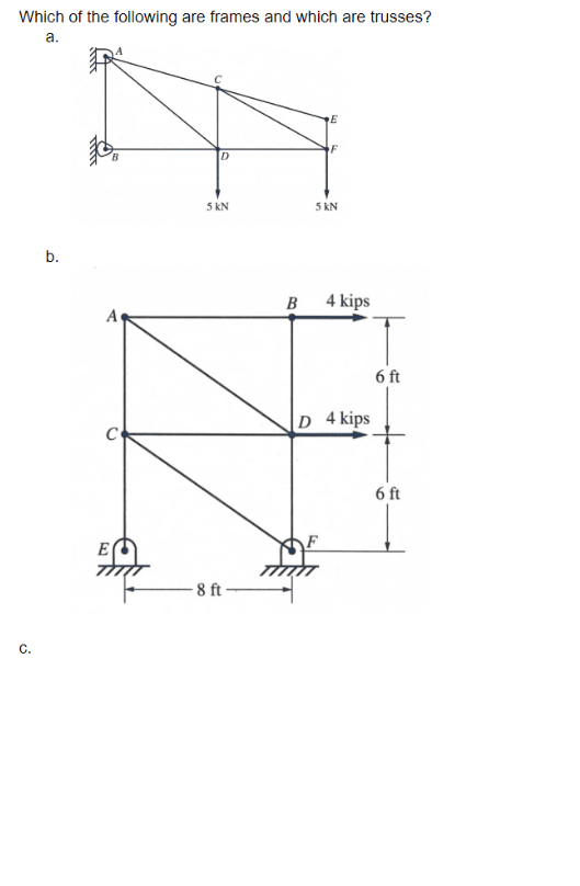 Solved Which of the following are frames and which are | Chegg.com