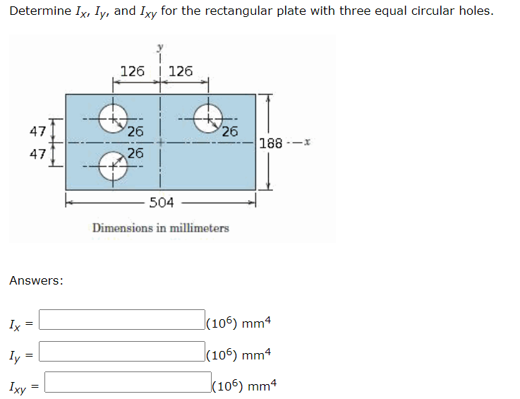 Solved Determine Ix, Iy, and Ixy for the rectangular plate | Chegg.com