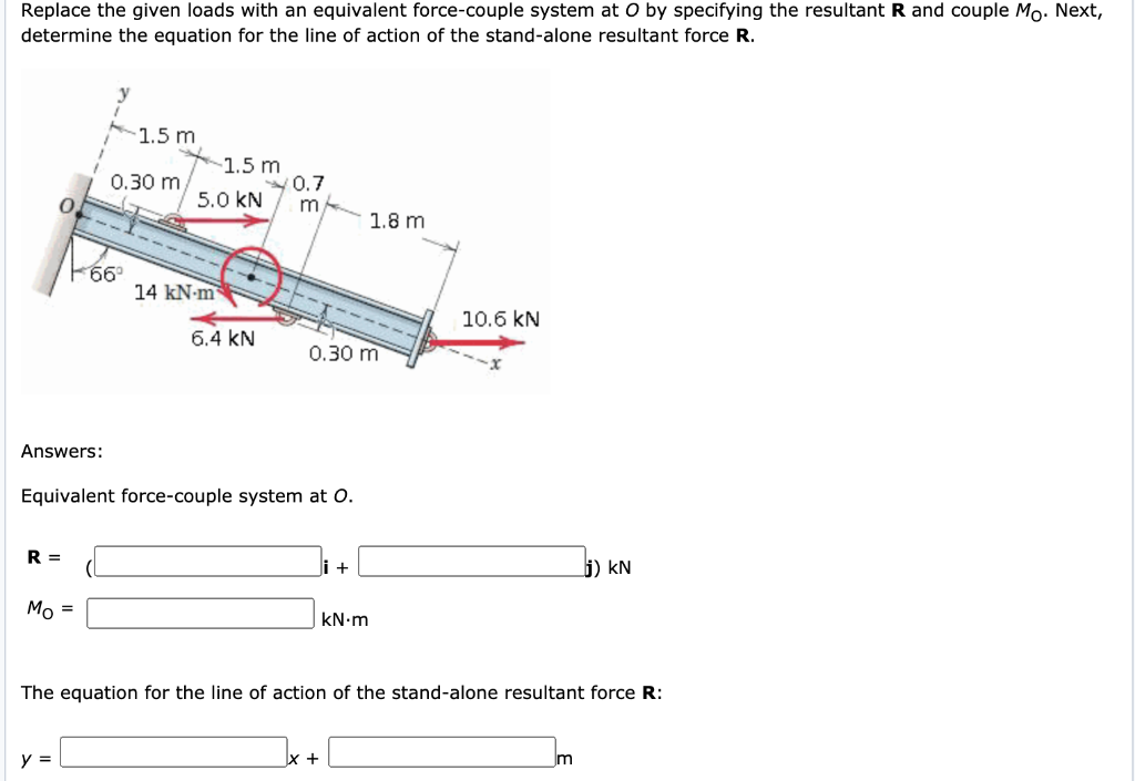 Solved Replace the given loads with an equivalent | Chegg.com