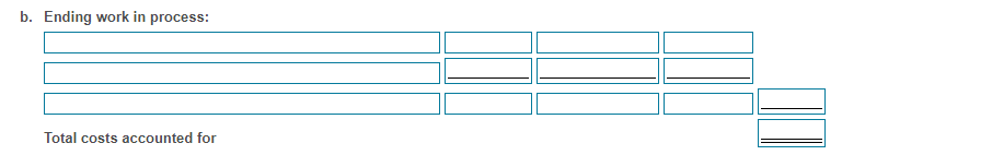 Solved Read the requirements. Data table Activate Windows Go | Chegg.com