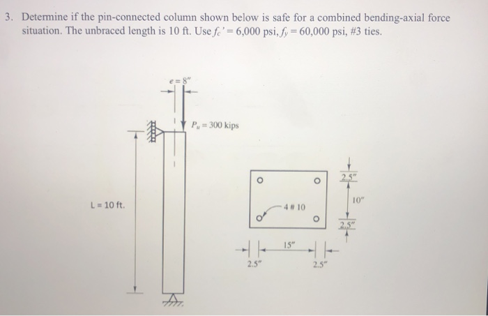 Solved 3. Determine if the pin-connected column shown below | Chegg.com