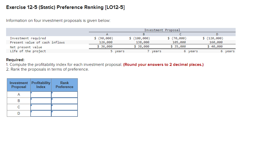 Solved Exercise 12-5 (Static) Preference Ranking [LO12-5] | Chegg.com